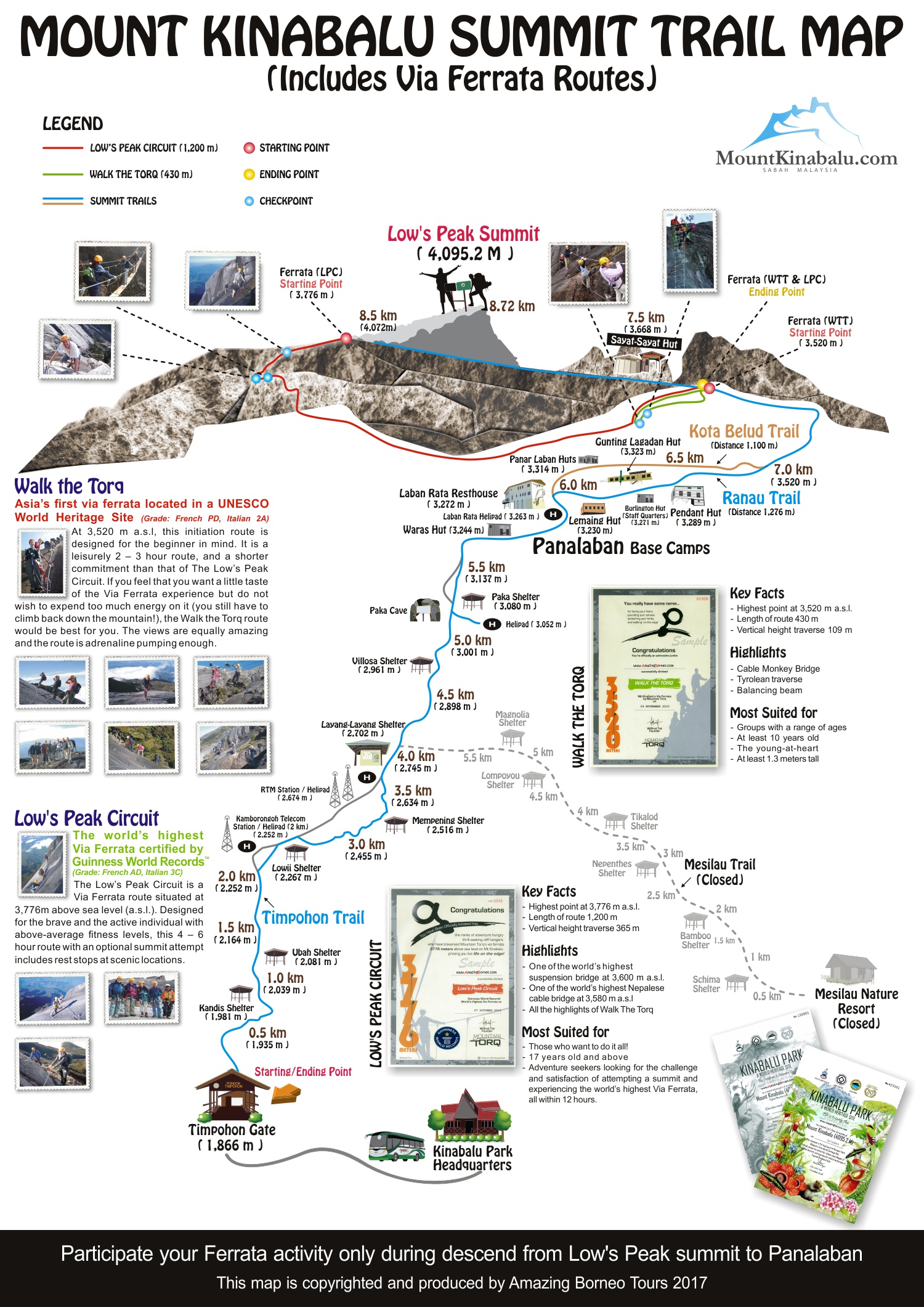 Mount Kinabalu Climb Information & Booking Centre | Mount Kinabalu